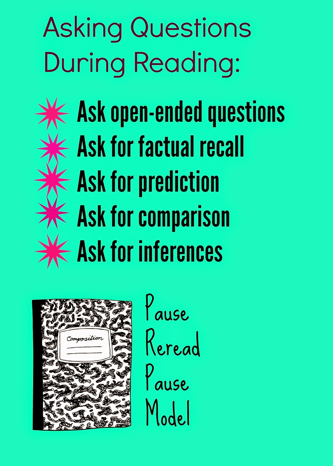 Guided Reading for Special Education/Language Learners | Kidz Learn ...