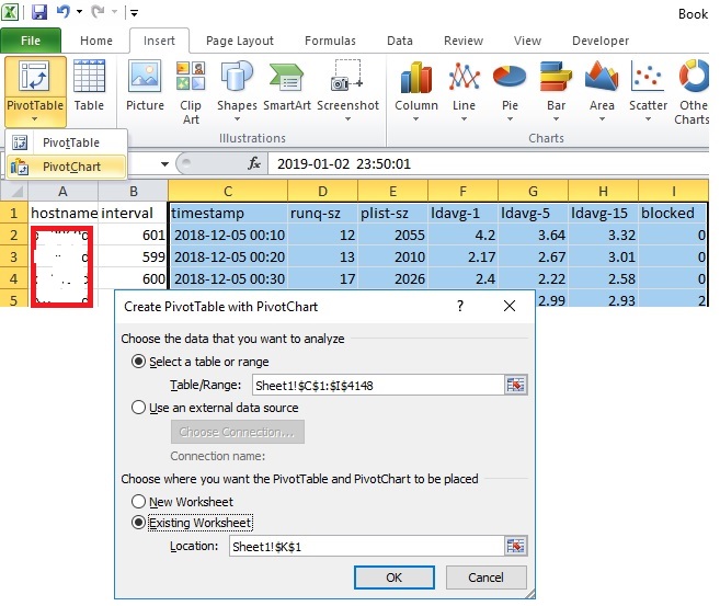 Performance - Sar - How to Plot Excel Chart (Complete Month) - DBA to DA