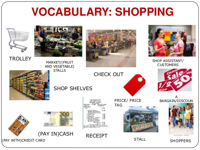 CURSO INGLES INTERMEDIO GRAUS - OCT. 2015: VOCABULARIO TIENDAS/COMERCIOS