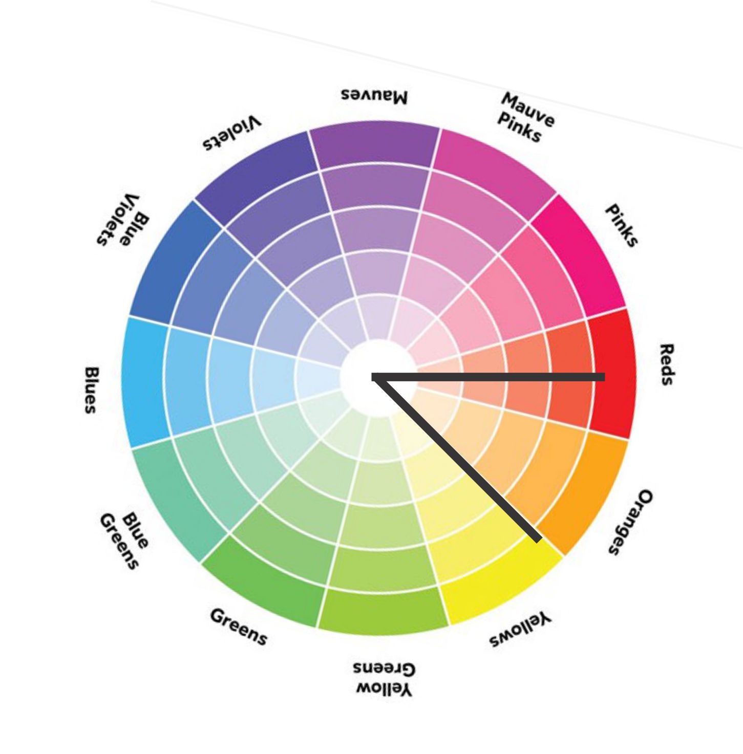 Perpaduan Cat Yang Baik Untuk Dinding Rumah - Prasetyo Nayaka