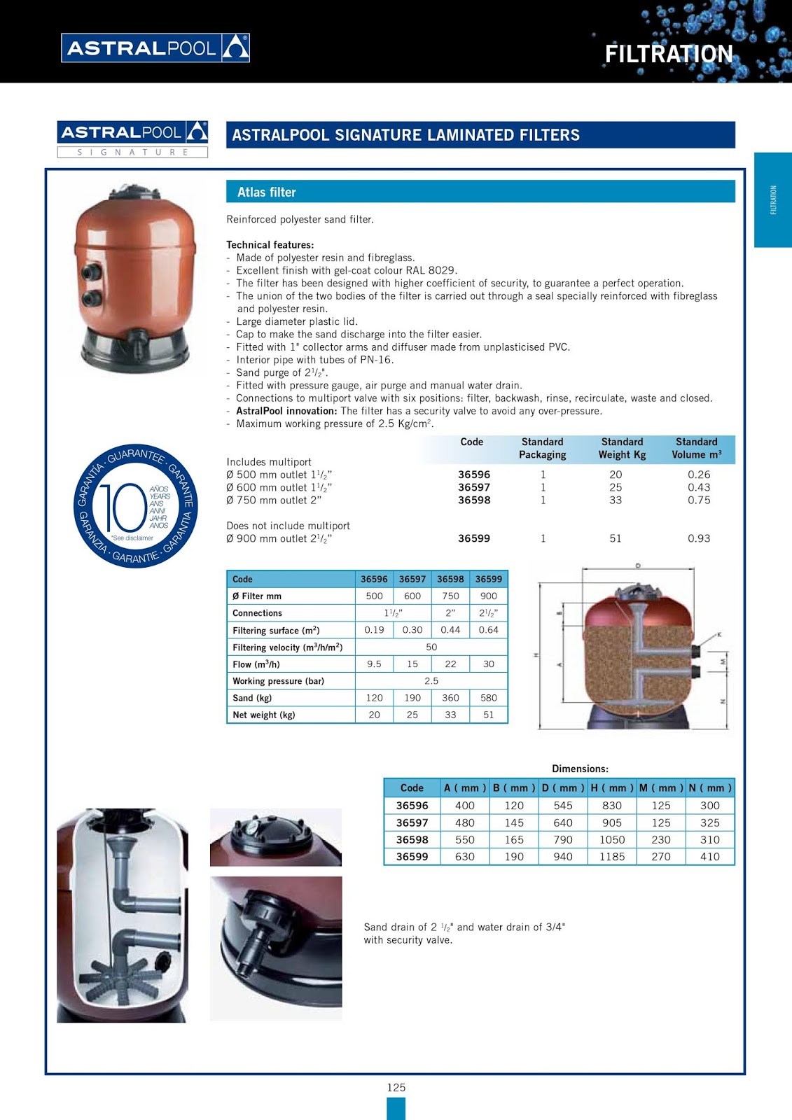 Astral Pool Catalogue 2019: FILTRATION