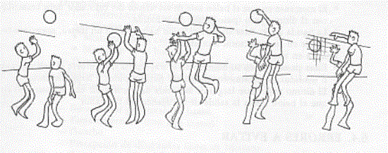 De zaguero y sin bloqueo: Tecnicas de Remate