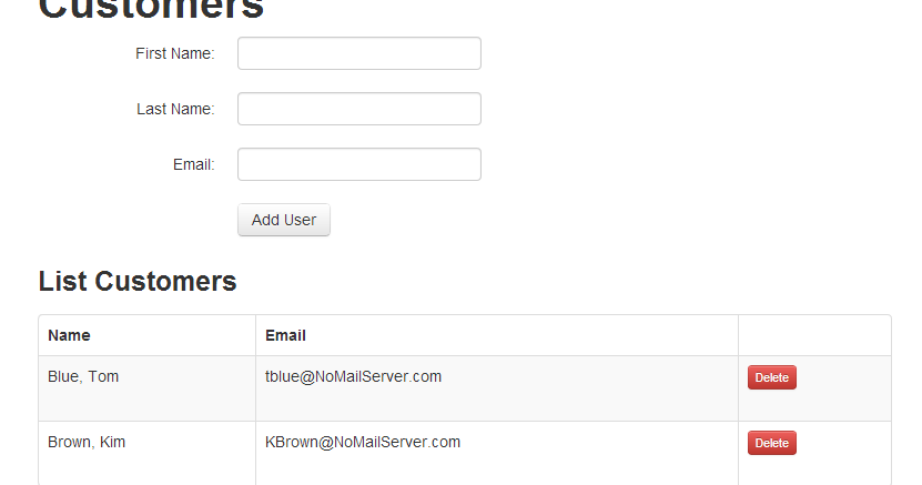 Developing A Spring Mvc Project Using Maven Jstl Tags And Data Persistence Aem Tutorials For