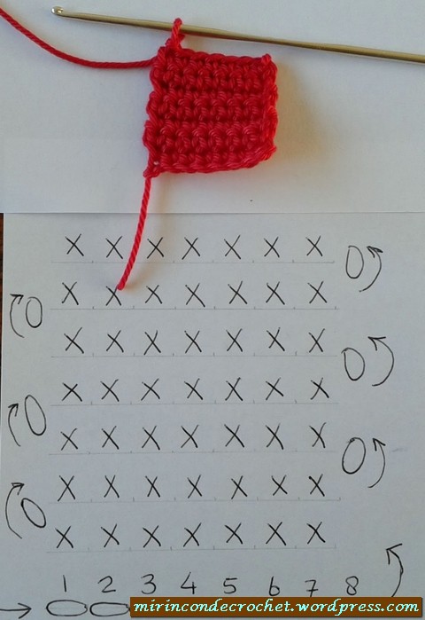 Ergahandmade: Crochet Heart + Diagrams + Pattern Step By Step