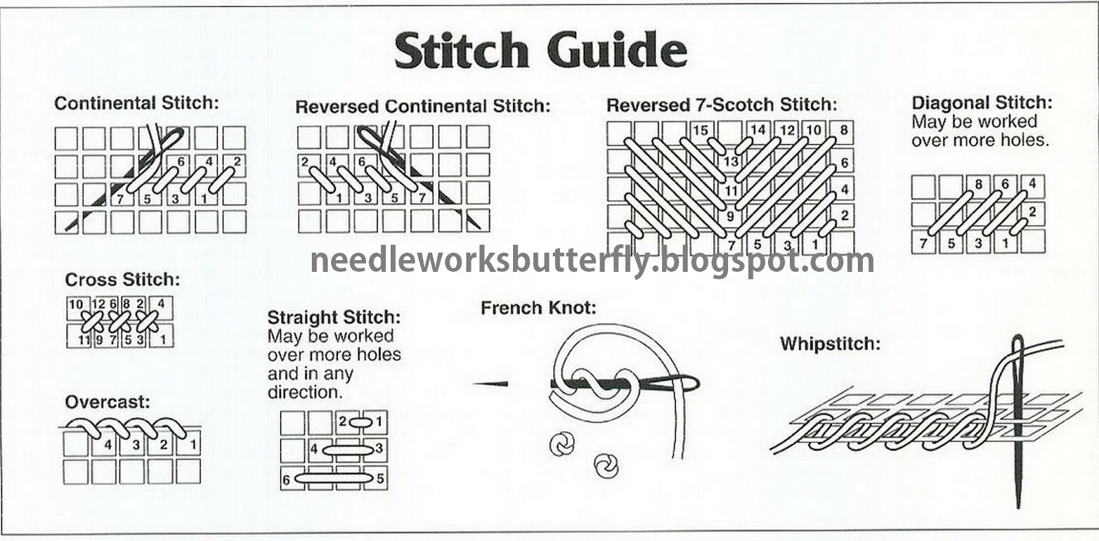 Free Plastic Canvas Stitch Guide