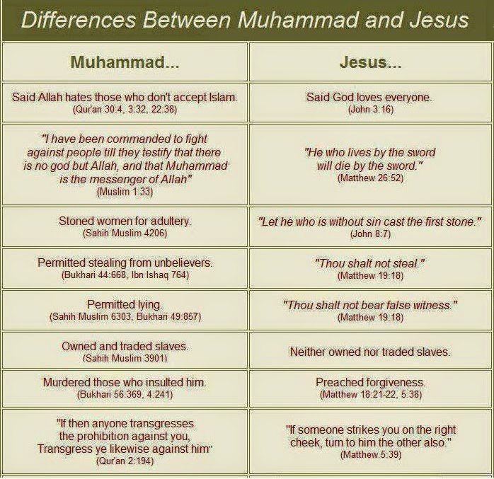 GLOBAL AWARENESS 101 - Let your VOICE be heard and get involved. OUR ...