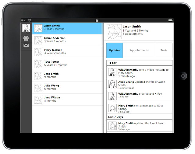 Journal on Product Design and Development: Visualizing A Story As An ...