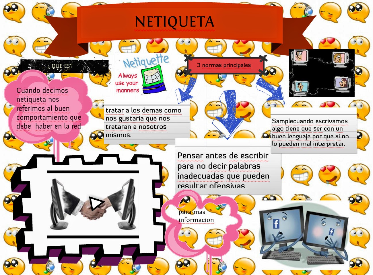 FamiliaenREDada: Netiqueta