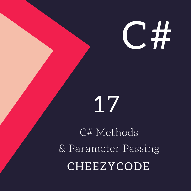 C Methods And Parameter Passing 2505