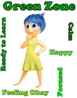 T.E.A.M.1/2D: Zones of Regulation