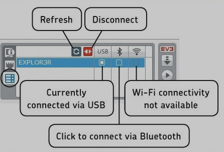 Easy projects for Lego Mindstorms EV3 Robot: Connect PC to EV3 via ...