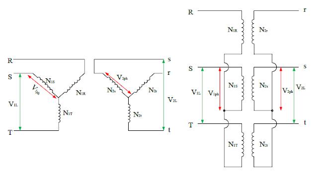Hubungan Transformator Tiga Phasa dan Rumus | All Of Life
