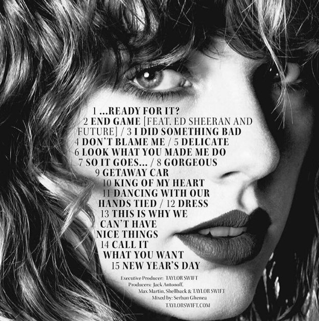Amazing and Famous People: Taylor Swift has revealed the tracklist for ...
