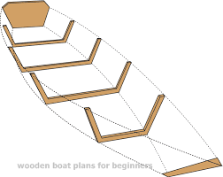 woodworking free plans: wood boat plans for beginners
