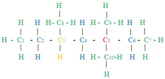 Mari Belajar: Pengertian Alkana, Alkena, Alkuna dan Rumus Molekul serta ...