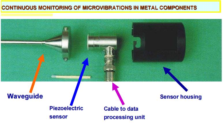 SUDIARNI: Boiler Leak Detector System