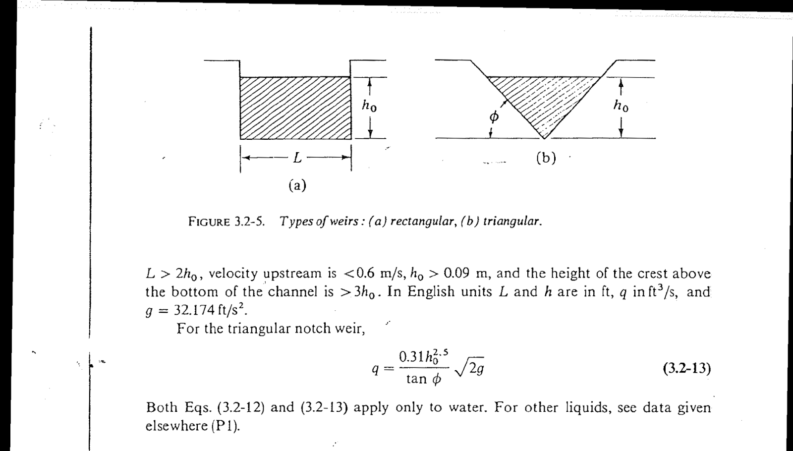 Contoh Soal V Notch - Kuy Belajar