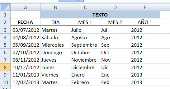 Capacitate Excel: Como utilizar la función TEXTO