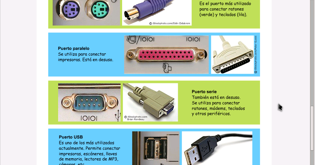 Informática 4º ESO David: Componentes del ordenador 7: Los puertos