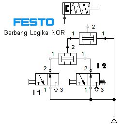 7 Gerbang Logika Menggunakan Rangkaian Pneumatik - Siddix