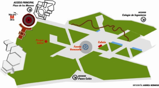 Parque Los Caobos: Plano del Parque
