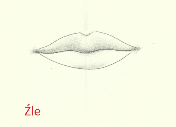 Artystyczne Ciekawostki Marcysibush: Jak rysować usta ? - część techniczna