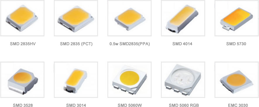 Led Chip: Types Of Led Chip