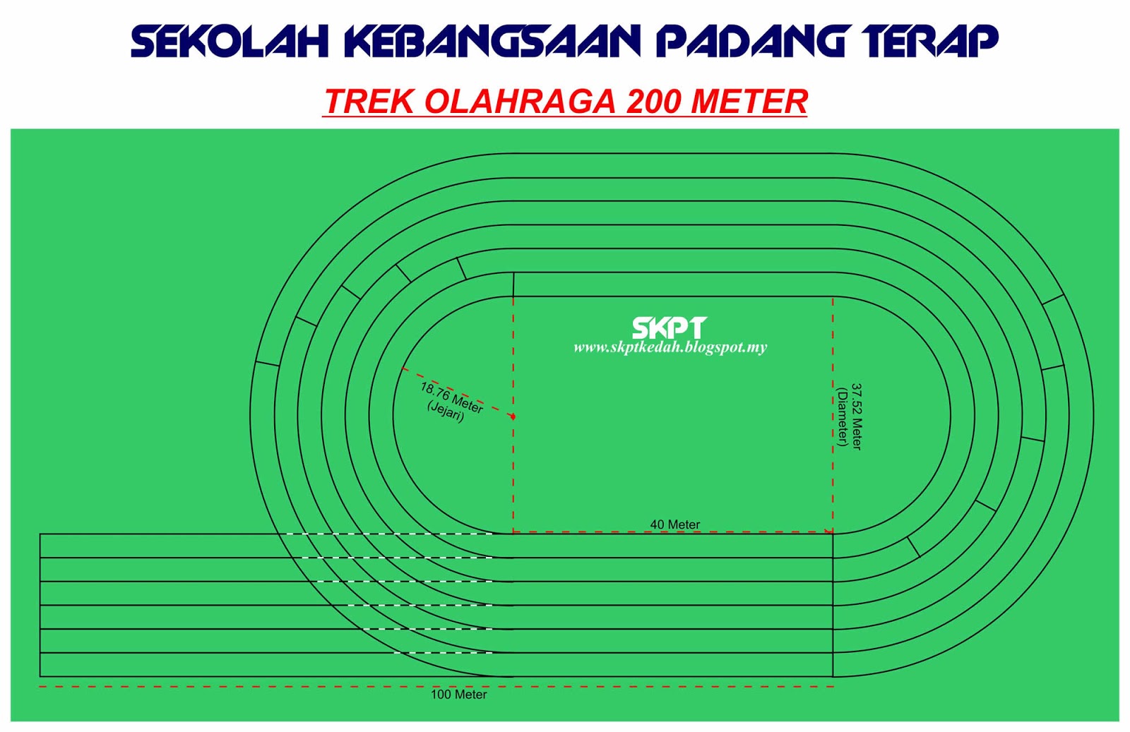 SK PADANG TERAP: Ukuran Padang Bola Sepak, Bola Jaring, Bola Baling ...