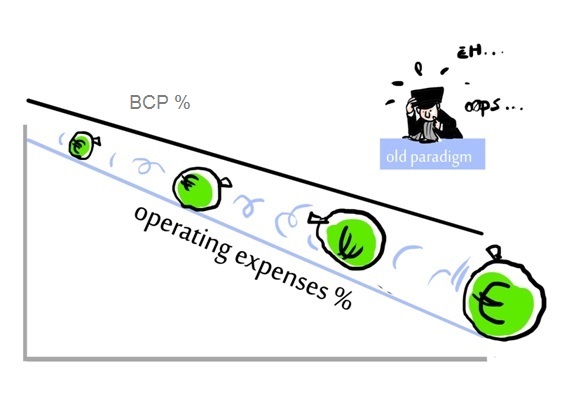 Ansgar John / Sinaas: Elon Musk's Paypal (X.com) master plan: A ...