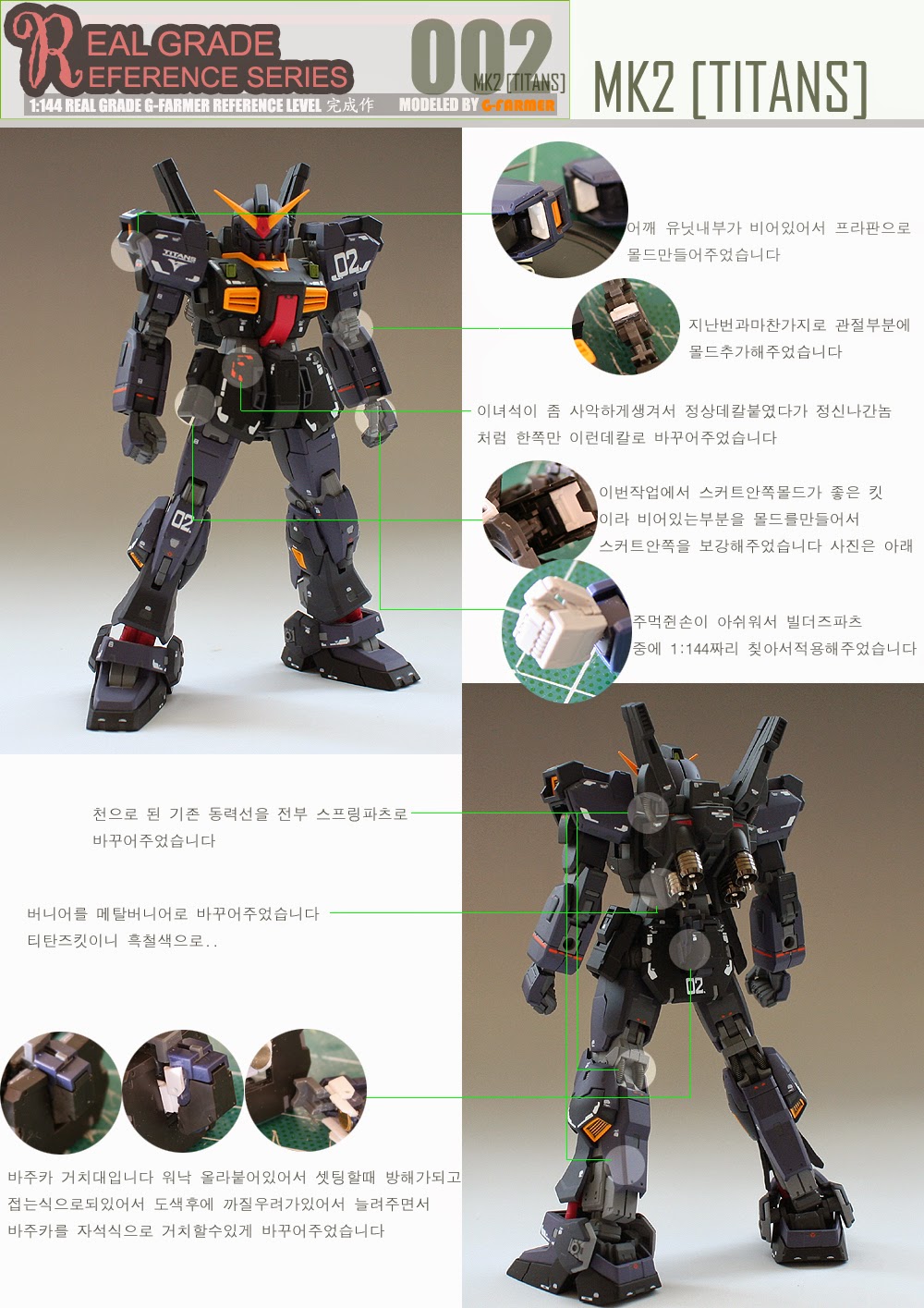 GUNDAM GUY: RG 1/144 Gundam MK2 [TITANS] R.G. Reference Series 002 ...
