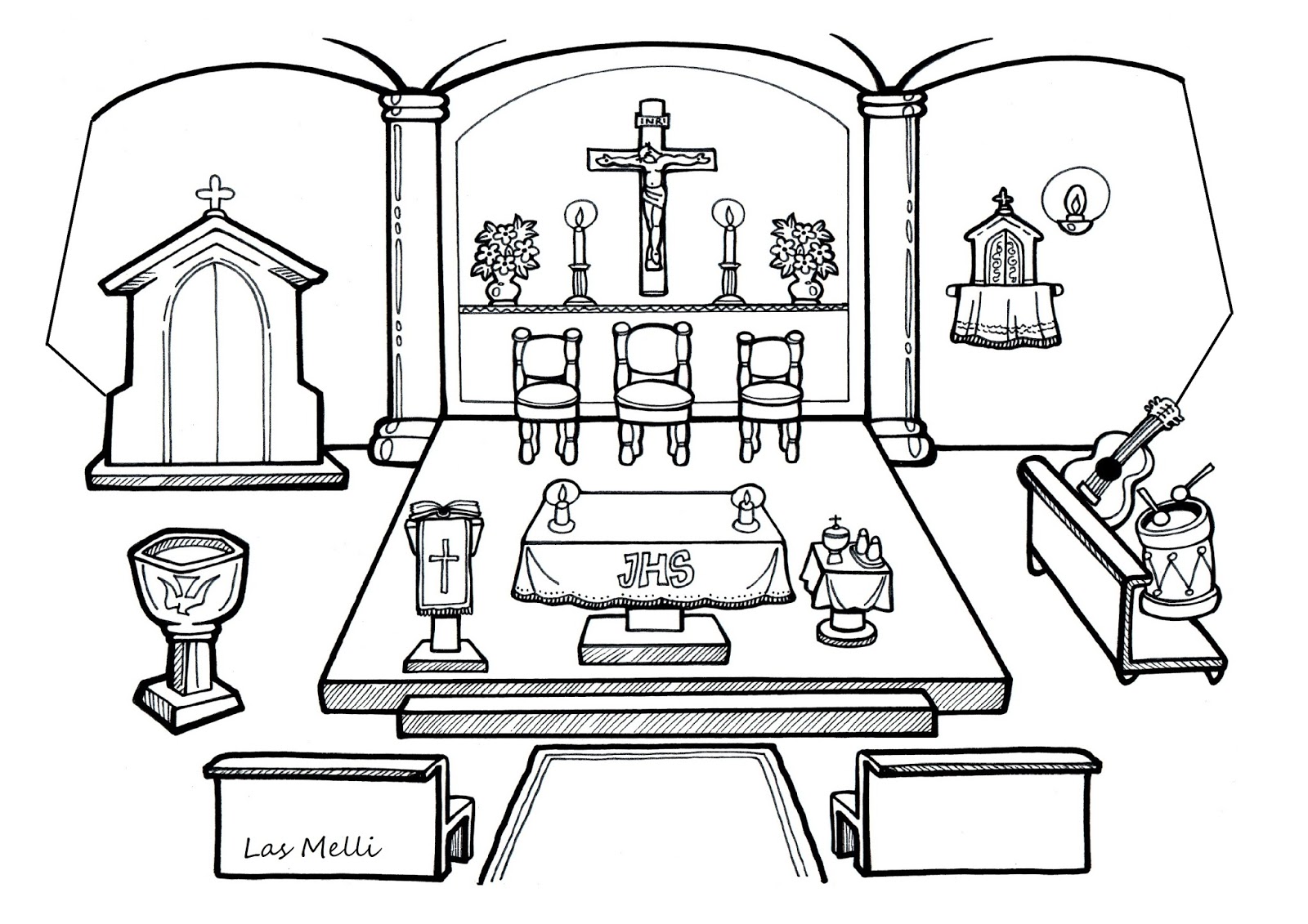 El Rincón de las Melli: Partes del Templo católico