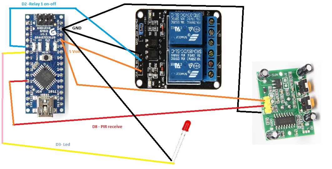 Arduino Nano Relay at Kiara Cann blog Arduino Nano Relay at Kiara Cann blog