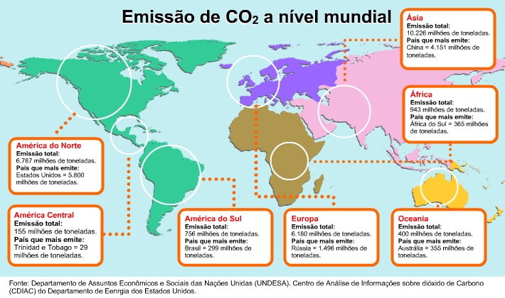 100 Empresas São Responsáveis Por 71 Das Emissões De Gases De Efeito Estufa Do Mundo Funverde