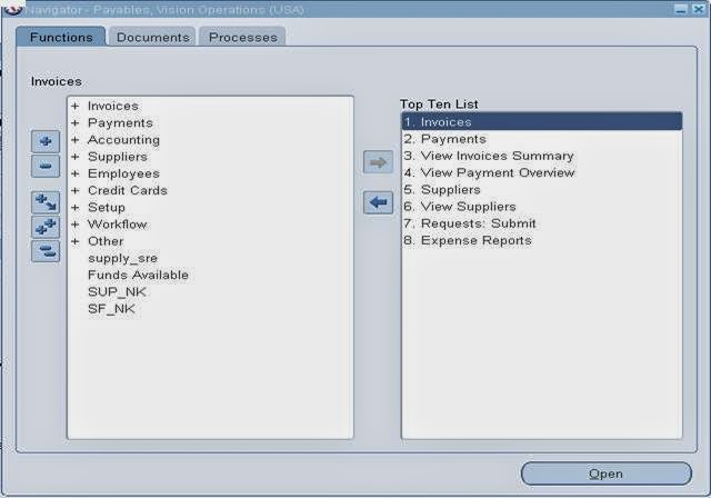 Oracle Applications Oracle Contingent Worker Contractor Setups And Process