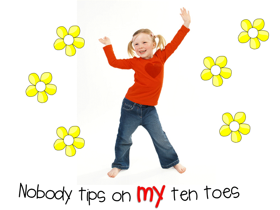 Mrs. Whillier's Wonder kids!: Marvelous me!