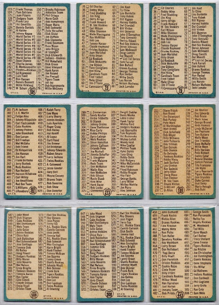 CaptKirk42s Trading Cards Blog: Joy of a Complete Checklist Set Circa 1965