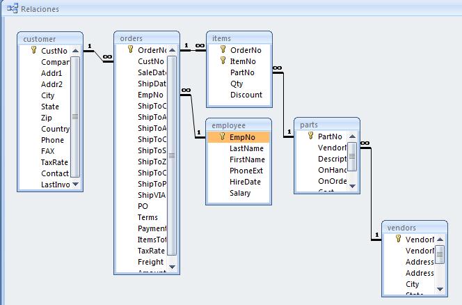 Ado Delphi - turbabitwireless