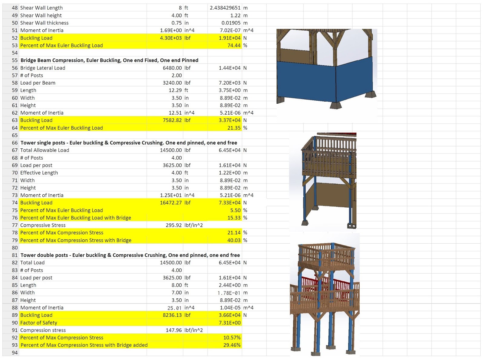 2016 EC Clubhouse Construction - AvaMakesThings