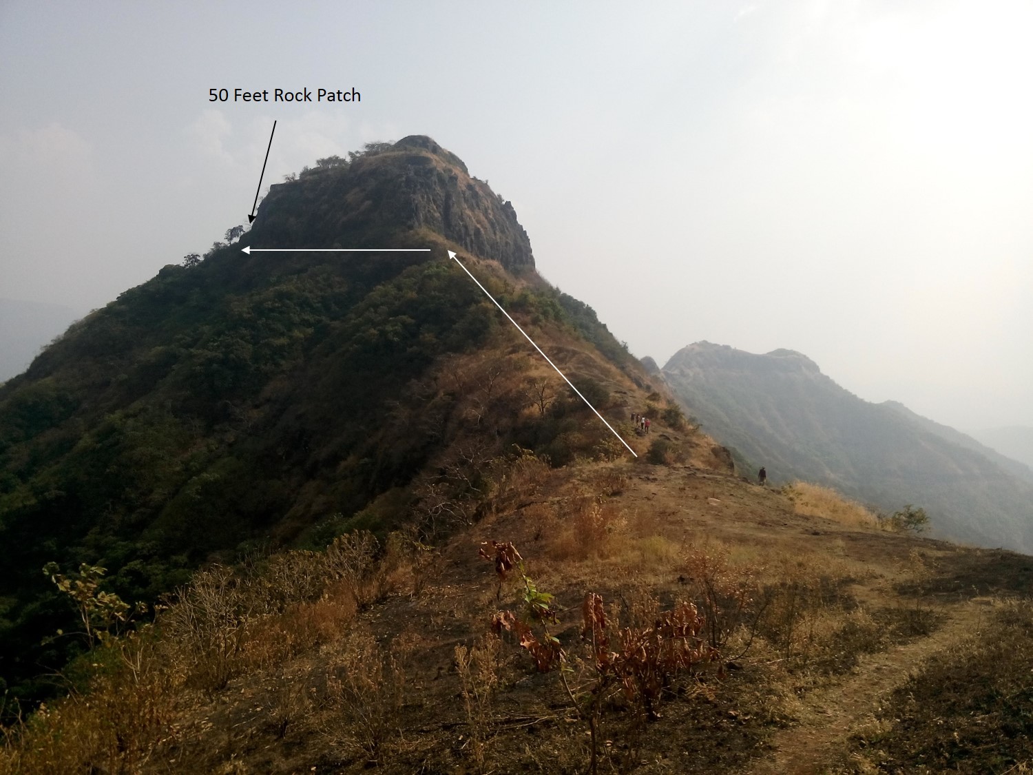 Sumargad Fort | Konkankatta.in