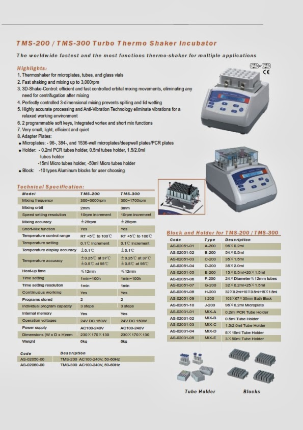 PASAR LABORATORIUM (Negotiable Price)