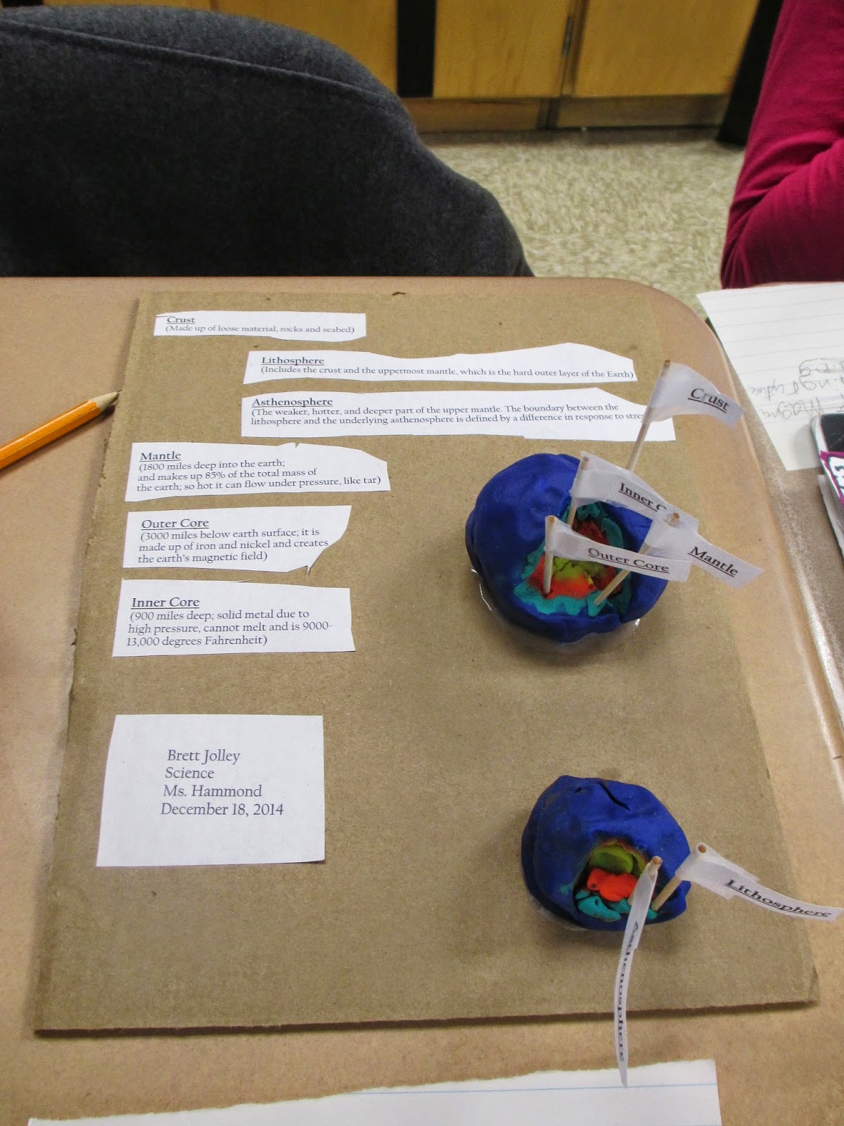 Fabulous in Fifth!: Scientific Saturdays: Layers of Earth Projects and ...