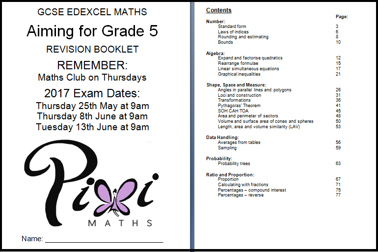 5 Maths Gems #58 - Mathematics basics