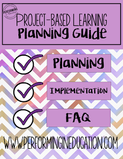5 Reasons You Should Use Project-based Learning to Teach Your Math ...