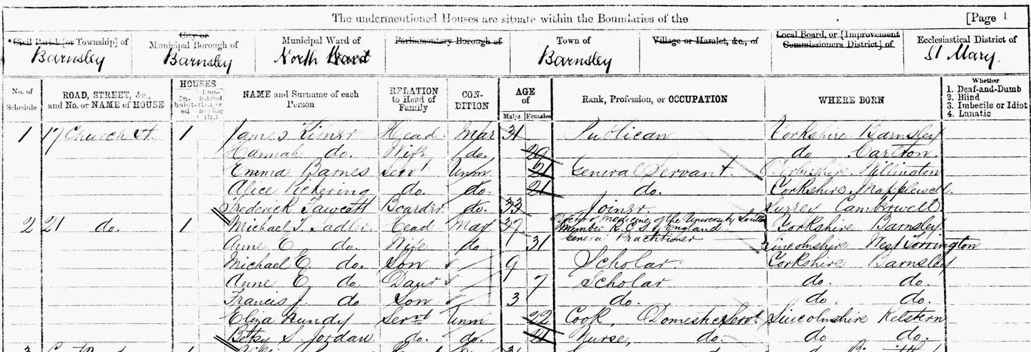 A Barnsley Historian's View: The Star Inn, Church Street, Barnsley ...