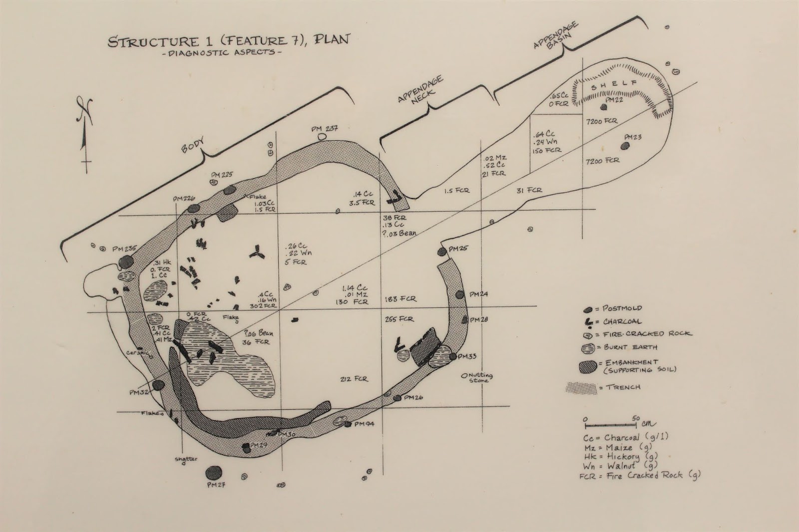 This Week In Pennsylvania Archaeology: Free-standing Keyhole Structures ...