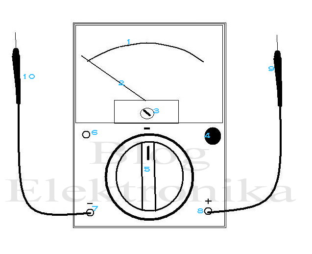 Pengenalan Multitester/Multimeter - Blog Elektronika