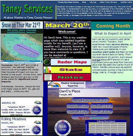 Forsythbiz: March 2013