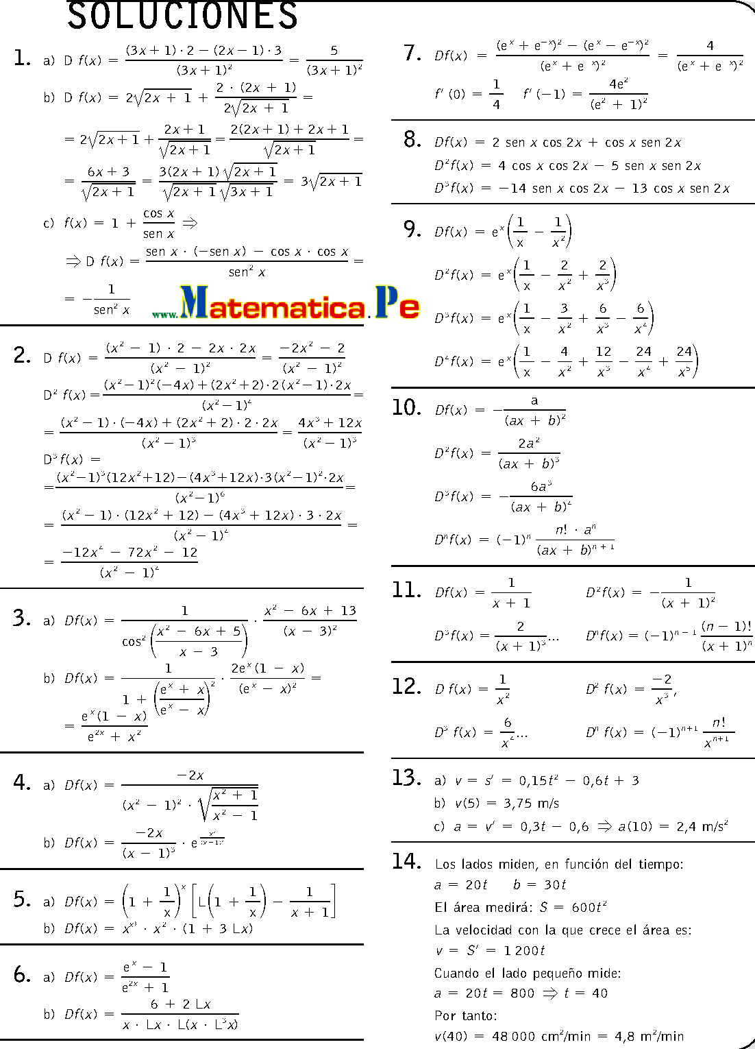 Ejercicios De Derivadas Resueltos - MXEDUSA