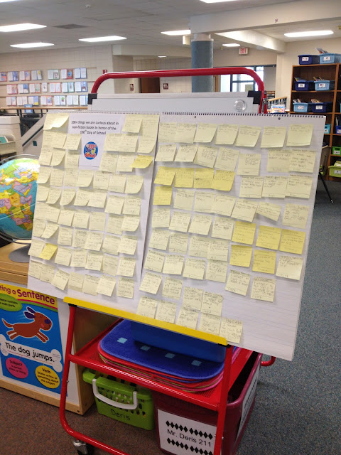 Mr. Deris' 2nd Grade Blog: 100th Day of School - 100 Post-It Note Activity