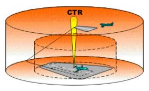 Revista Aviação Notícias | Civil / Comercial, Defesa / Militar, Espaço ...